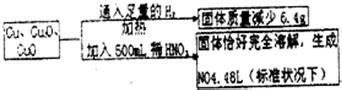 日本9级大地震导致的福岛核泄漏 主要泄露的物质为碘131 碘131一旦被人体吸入会引发甲状腺疾病 引发低甲状腺素症状 患者必须长期服用甲状腺素