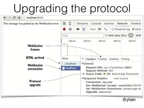 web sockets in angular