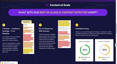 Top Ai Content Detectors For 2023 Updating Your Content