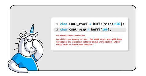 Andrey Karpov On Linkedin Gpt 3 Detected 213 Security Vulnerabilities