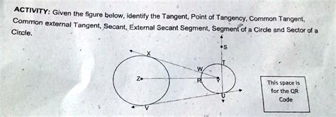 Solved Cctrvoty Given The Figure Below Identify The Tangent Point Of