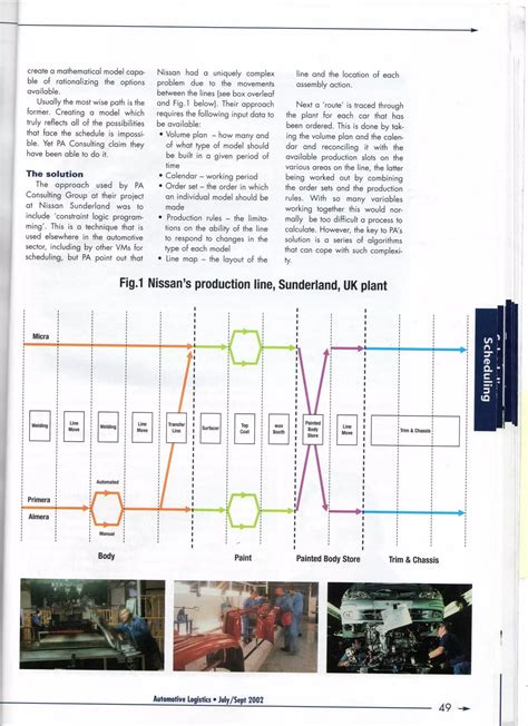 Automtive Logistics Nissan Project1 Pdf