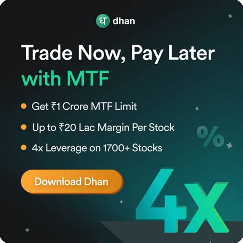 Top 5 Volatility Indicators Every Trader Must Use