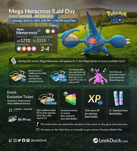 Mega Heracross Raid Day Leek Duck Pokémon Go News And Resources