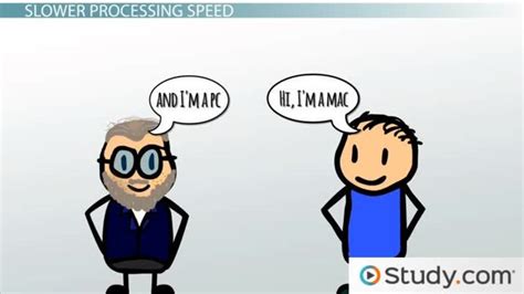 Type Iv Hypersensitivity Reactions And Examples Lesson