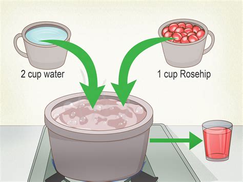3 Ways To Dye Your Hair With Tea Coffee Or Spices Wikihow
