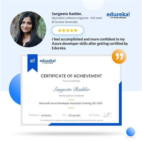 Edureka On Linkedin Career Training Education Experience Kudos Future Success…
