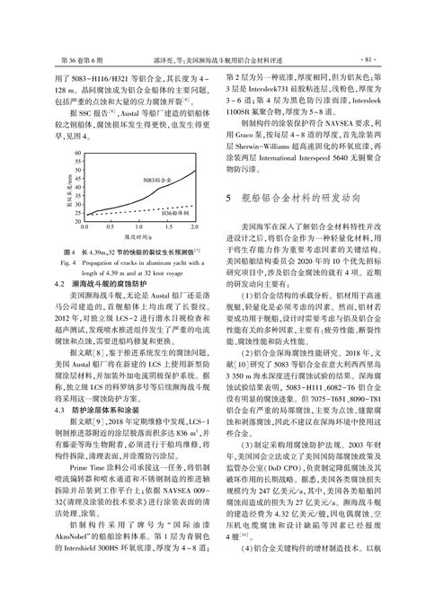 美国濒海战斗舰用铝合金材料评述
