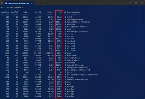 How To Determine An App Process Id On Windows 11 Windows Central
