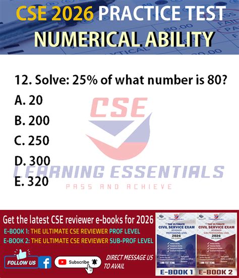 Civil Service Exam 2026 Community Vocabulary For Civil Service Exam