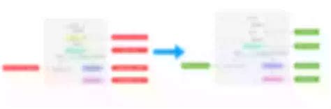 如何利用 Apache Apisx 提升 Nginx 的可观测性 Apache Apisix® Cloud Native Api