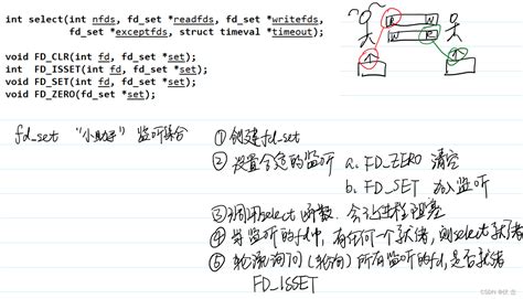 Linux及网络通信学习笔记基于linux的简单网络通信 Csdn博客