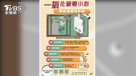 要保暖也要安全！超強寒流來襲 北市消防籲慎防一氧化碳中毒 鏡週刊 Mirror Media