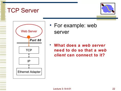 Application Layer And Socket Programming Ppt