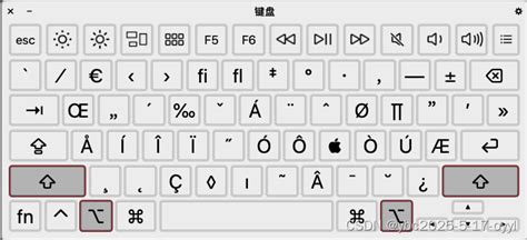 苹果mac系统快捷键 Mac新手必看mac快捷键 Csdn博客