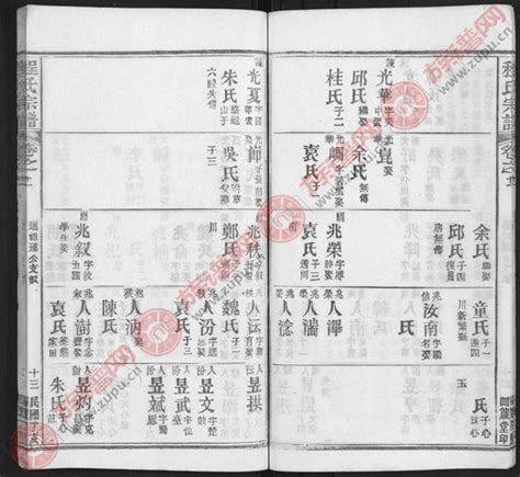 程氏字辈 曾氏字辈 程氏宗祠 第10页 大山谷图库