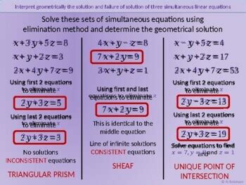 Vector Equations Of Planes By Al Robinson TPT
