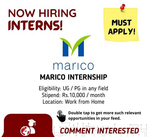 Fresher Jobs And Hiring Alerts On Linkedin We Are Hiring Comment