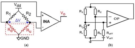双区域mems热式流量传感器：在宽流速范围内具有增强的灵敏度和线性度 气体传感器和化学传感器 微迷：专业mems市场调研媒体 麦姆