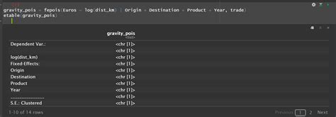 Etable Not Showing Properly In Rmarkdown Issue Lrberge Fixest