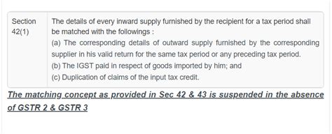 Importance Of ITC Matching In GST Compliance CaptainBiz