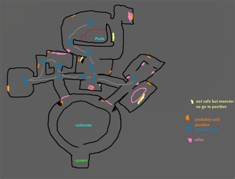 The Mimic Nightmare Circus Map