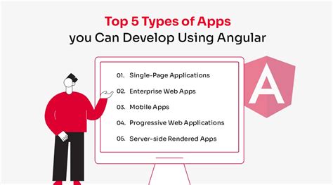 Typ S Of Applications To Build With Angular