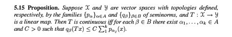 Real Analysis Why Does Hahn Banach Theorem Imply The Existence Of
