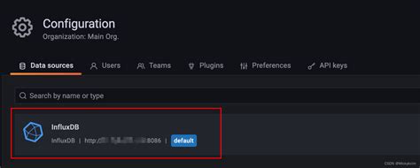 Linux环境中grafana安装与配置grafana 启动 Csdn博客