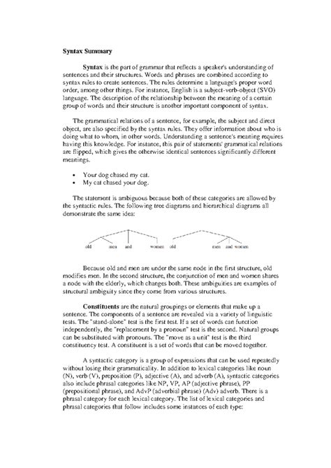 Syntax Summary An Introduction To Language Syntax Summary Syntax Is The Part Of Grammar That