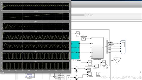 matlab 步进电机bp神经网络控制 matlab 步进电机控制 csdn博客
