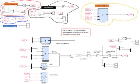 Regressor Passivity Robot Control Help With Simulation Simulinkmatlab Engineering Stack