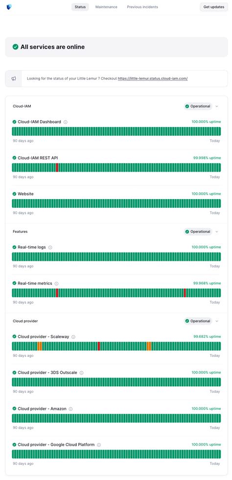 Status Page Cloud Iam Docs
