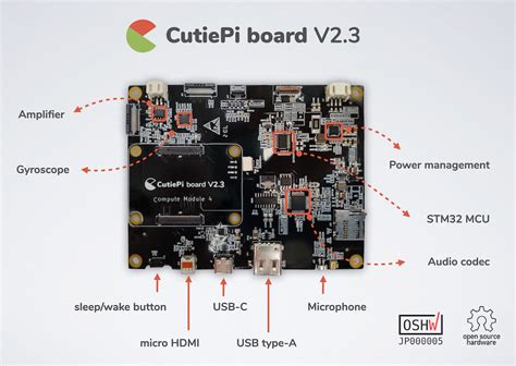 CutiePi il tablet Linux basato su Raspberry Pi è un successo