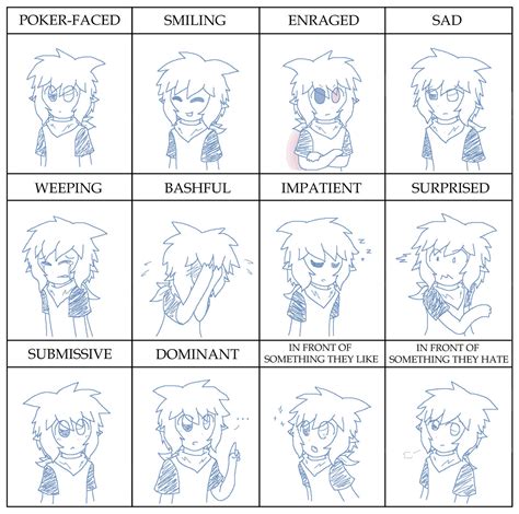 Expression Meme By Kawaii Nerdy On Deviantart