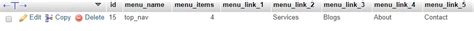 Php How To Make A Loop That Passes Empty Data In Mysql Table Stack