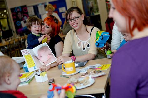 Video Interaction Guidance Video Interaction Guidance Uk