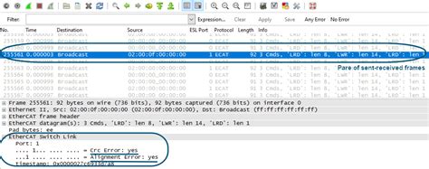 Ethercat Network Analysis Using Wireshark Koenig Pa Gmbh