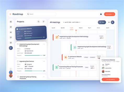 Roadmap Saas Ui Ux By Arounda Ui Ux For Arounda On Dribbble
