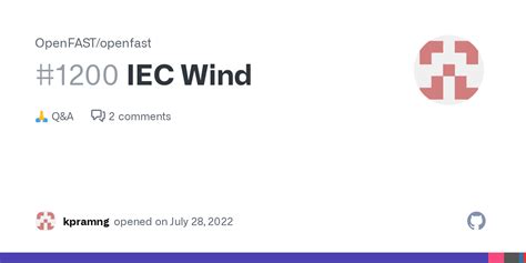 Iec Wind · Openfast Openfast · Discussion 1200 · Github