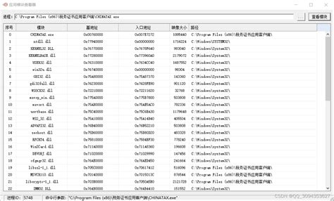 枚举windows进程中模块的几种方法 Peb内核结构详解delphi 遍历进程模块 Csdn博客
