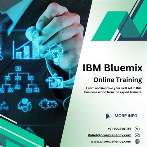 Ibm Bluemix Online Training The Key To Advancing Your Cloud Computing