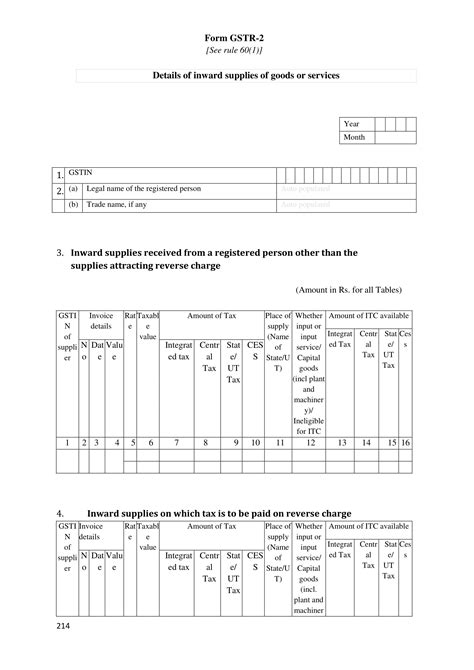 GSTR 2 Everything You Need To Know About This Purchase Related Tax Return