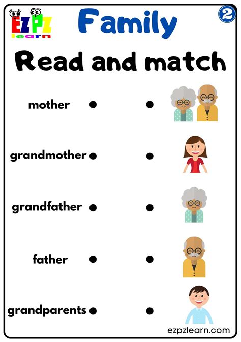 SOLUTION Parenting Basics Worksheet Studypool Worksheets Library