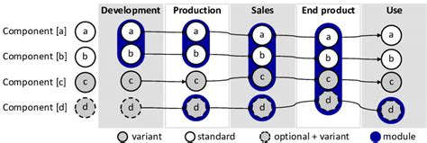 Schematic Representation Of The Mpc Based On [5] Download Scientific Diagram