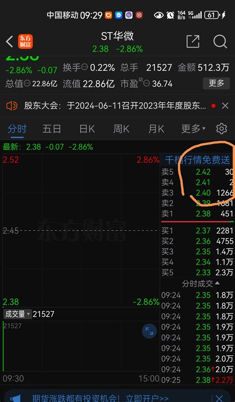 都是严重受伤动弹不得的散户，全是主力在上下折腾st华微600360股吧东方财富网股吧