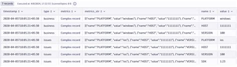 solved json parsing in dql dynatrace community