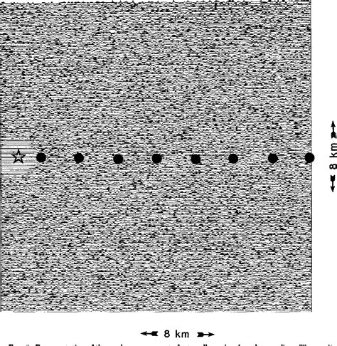 Figure 1 From A Finite Difference Simulation Of Wave Propagation In Two Dimensional Random Media