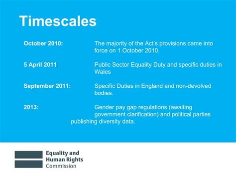 Equality Act Presentationshowforweb Pps