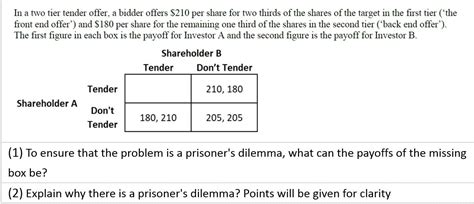 Solved In A Two Tier Tender Offer A Bidder Offers Per Chegg